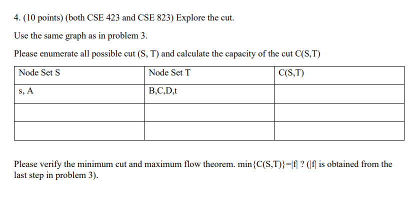 Solved 4. (10 points) (both CSE 423 and CSE 823) Explore the | Chegg.com