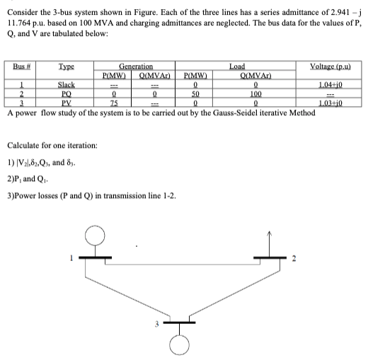 Solved Consider the 3-bus system shown in Figure. Each of | Chegg.com