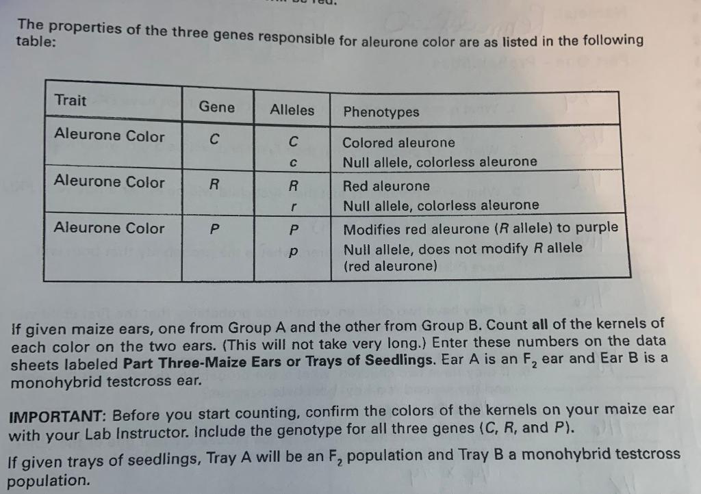 Solved The properties of the three genes responsible for | Chegg.com