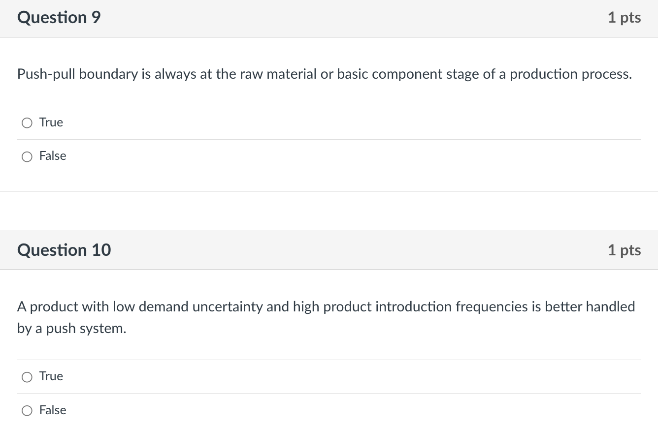 Solved Push-pull boundary is always at the raw material or | Chegg.com