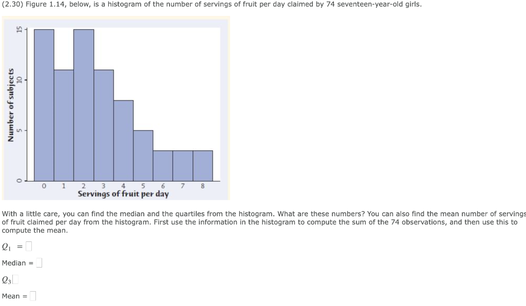 Solved (2.30) Figure 1.14, below, is a histogram of the | Chegg.com