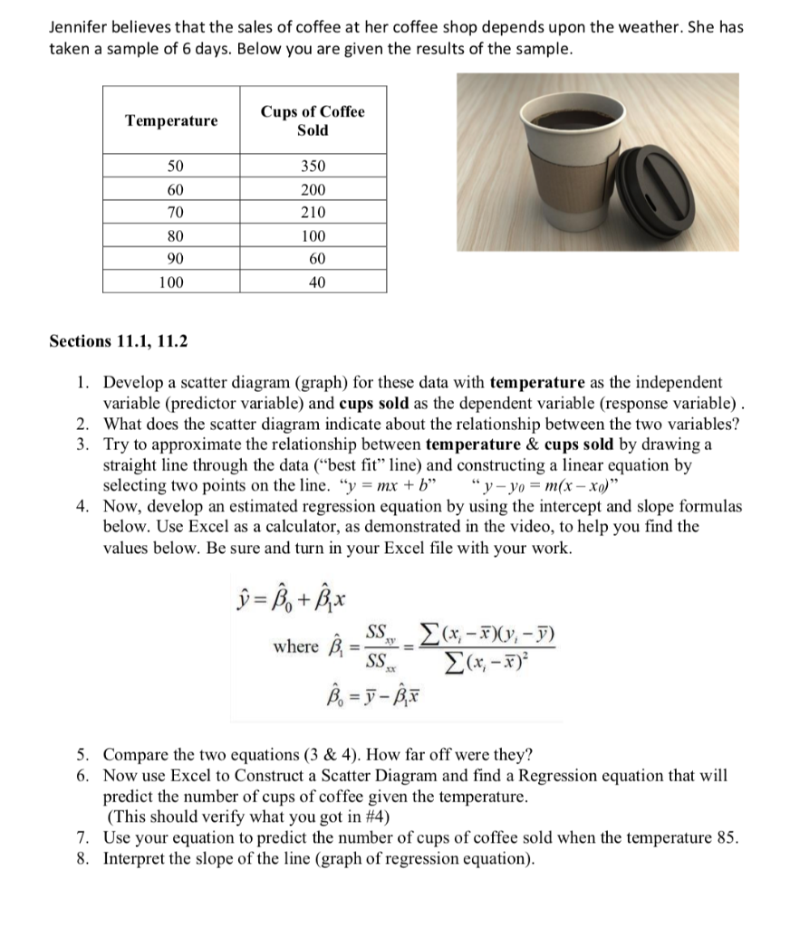 Solved Jennifer believes that the sales of coffee at her | Chegg.com