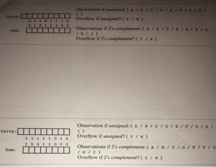 Solved - Show how you would add the two 8-bit binary numbers | Chegg.com