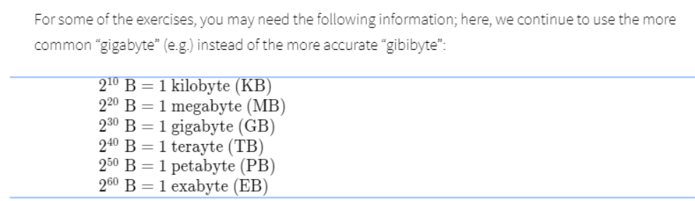 Solved For some of the exercises, you may need the following | Chegg.com