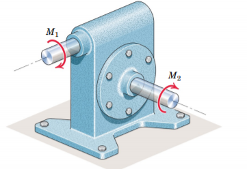 Solved The speed reducer shown is designed with a gear ratio | Chegg.com