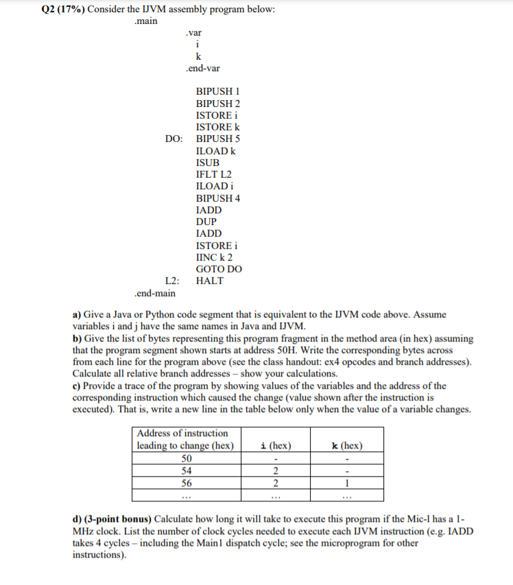 Q2 (17%) Consider the IJVM assembly program below: | Chegg.com