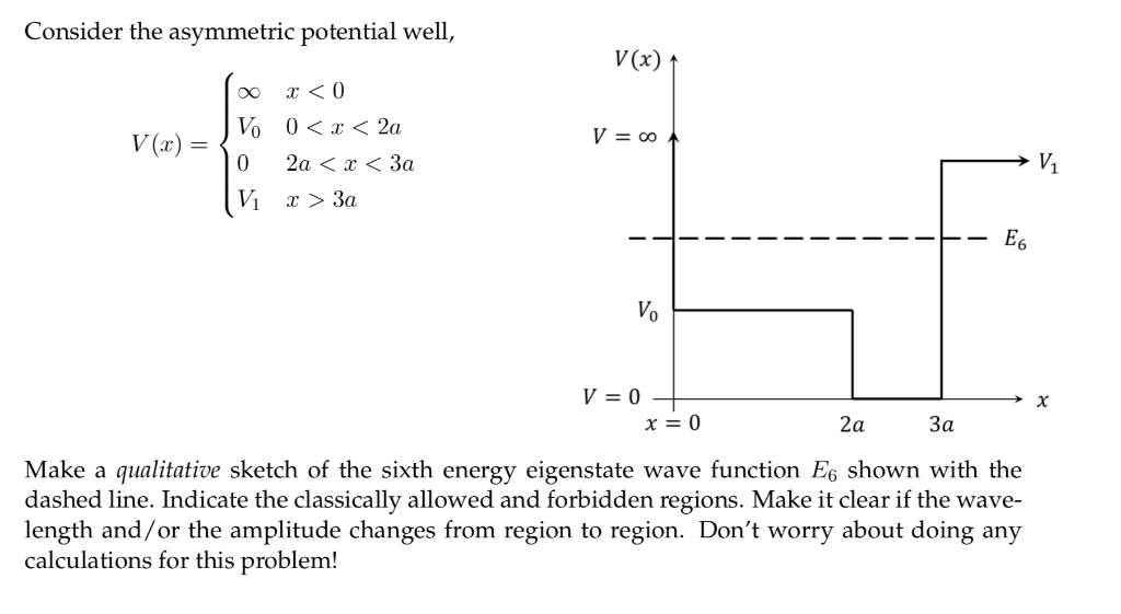 Solved Consider the asymmetric potential well, V(x) = Vi 30a | Chegg.com