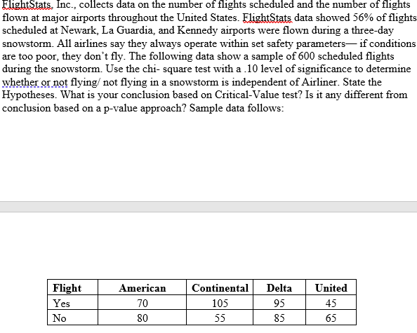 Solved FlightStats. Inc., collects data on the number of | Chegg.com