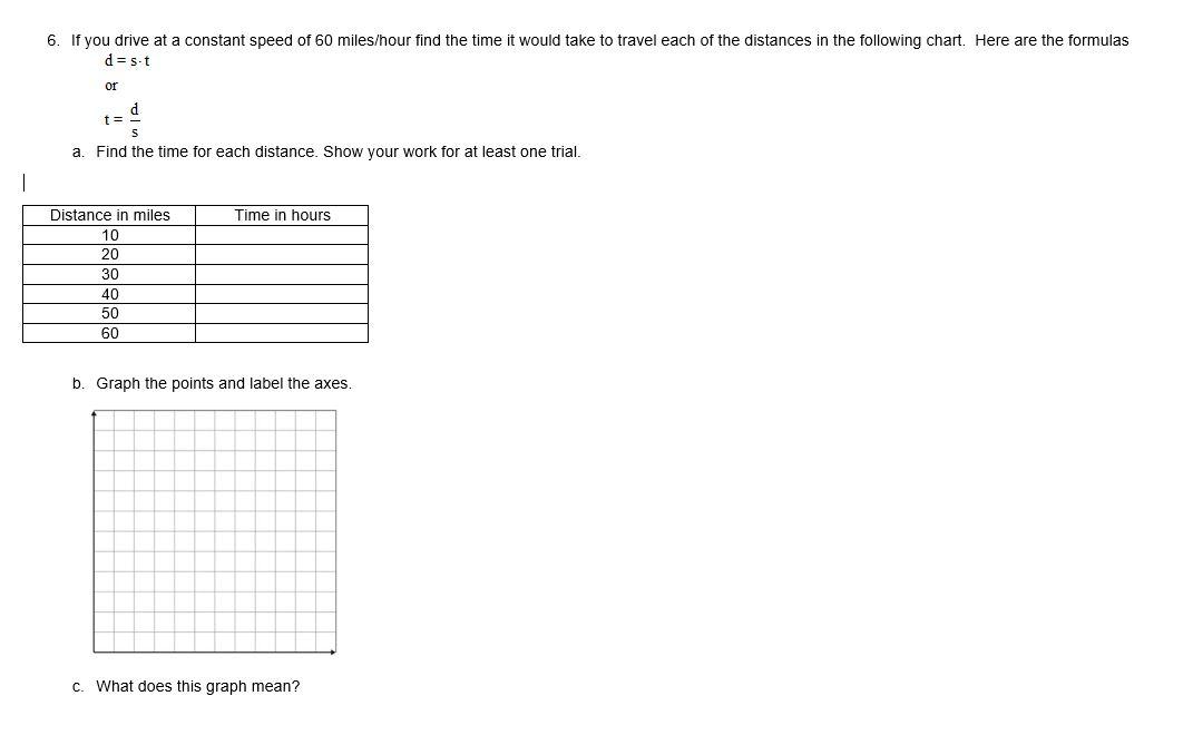 Solved 6. If you drive at a constant speed of 60 miles/hour | Chegg.com