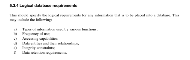 logical database requirements for a database the | Chegg.com