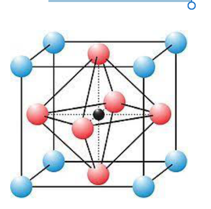Solved Below is the structure of perovskite. Determine if | Chegg.com