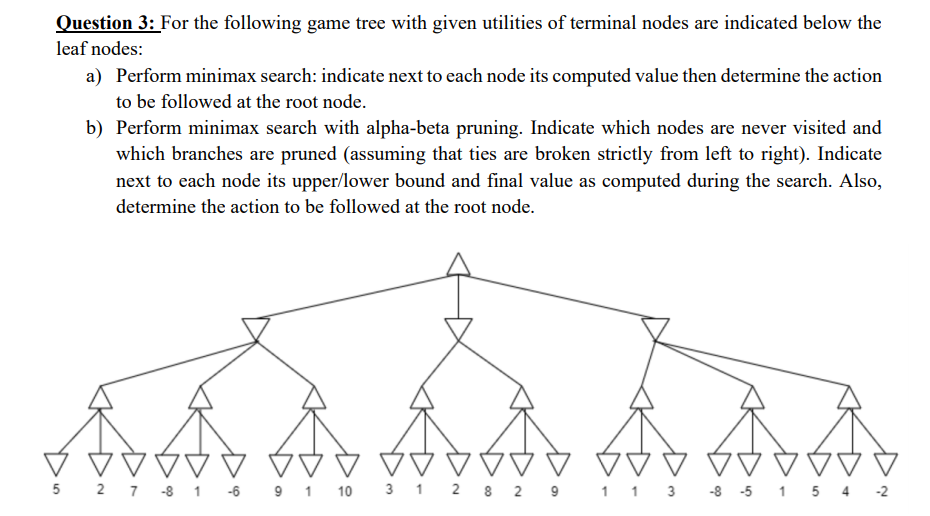 Solved Question 3: For the following game tree with given | Chegg.com