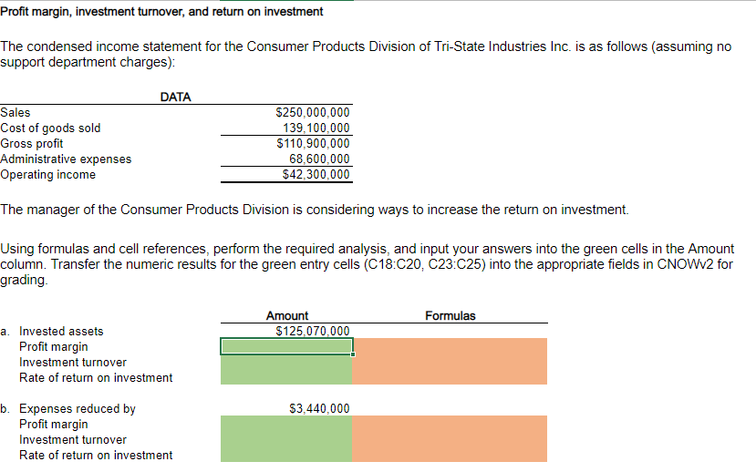 Solved Profit margin, investment turnover, and return on | Chegg.com