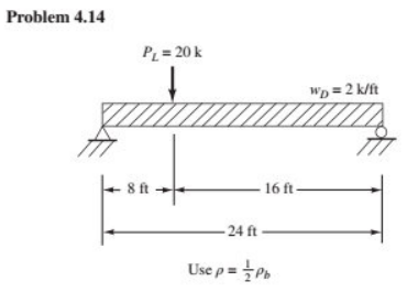 Solved Design rectangular sections for the beams, loads, and | Chegg.com