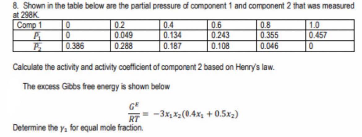 Solved 8. Shown in the table below are the partial pressure | Chegg.com