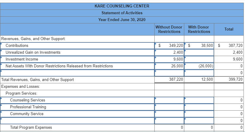 The Kare Counseling Center was incorporated as a | Chegg.com