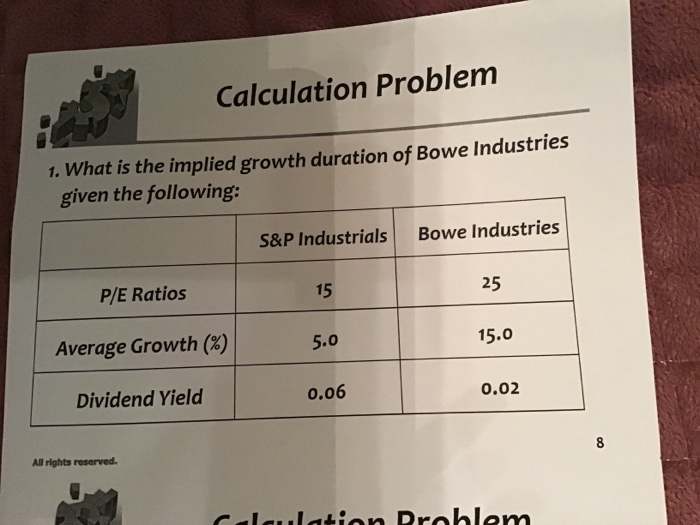 Solved Calculation Problem 1. What is the implied growth | Chegg.com