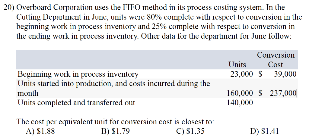 Solved 20) Overboard Corporation uses the FIFO method in its | Chegg.com