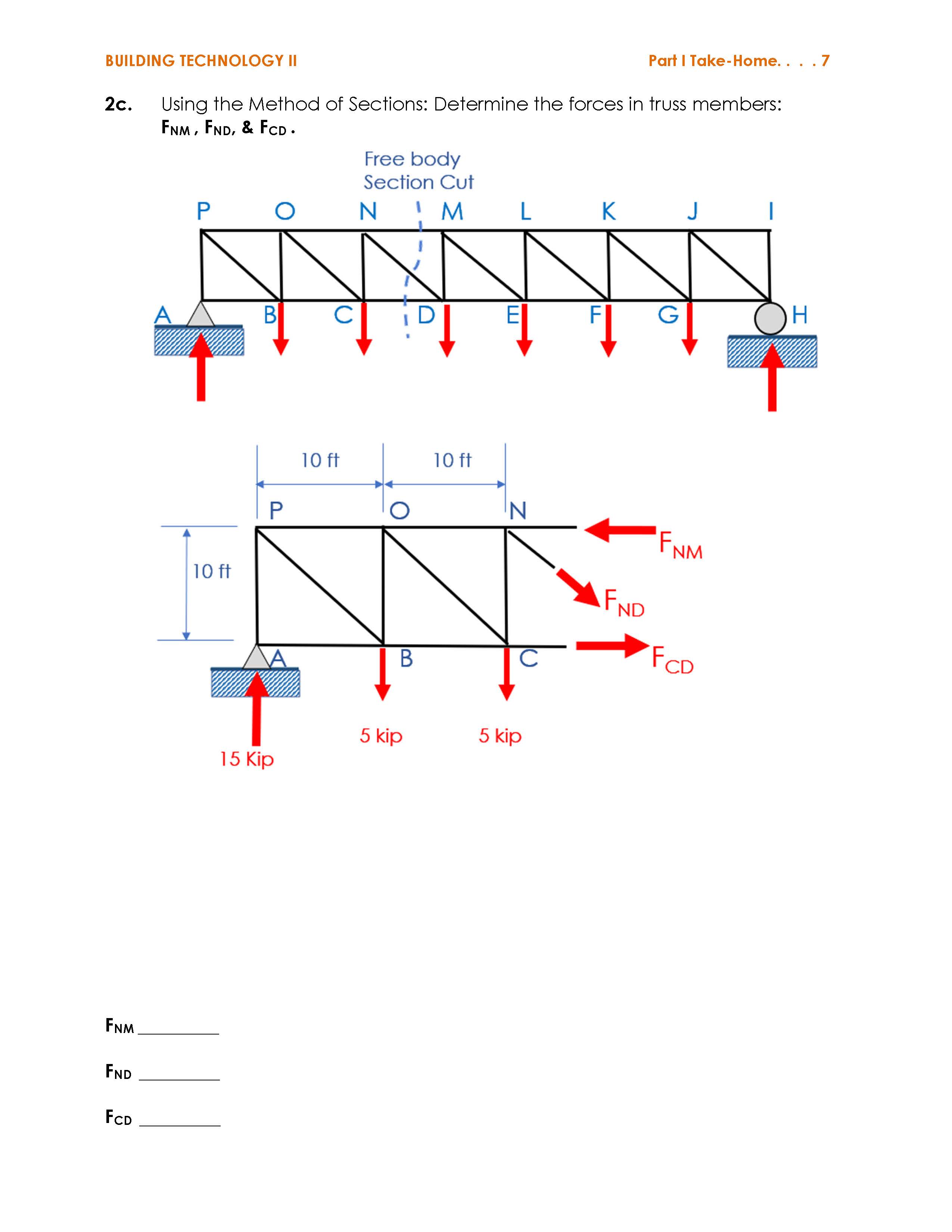 Solved Using the Method of Sections: Determine the forces in | Chegg.com