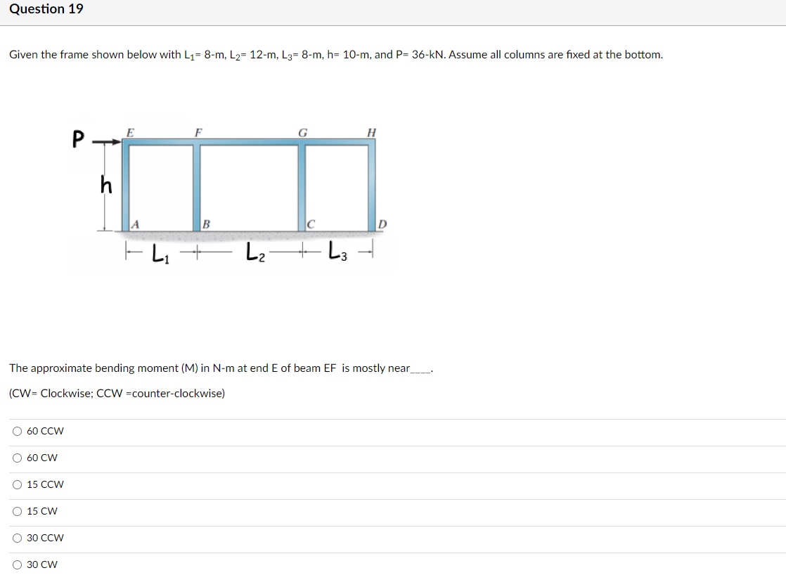 Solved Given the frame shown below with | Chegg.com