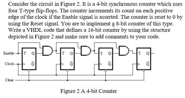 Consider the circuit in Figure 2. It is a 4-bit | Chegg.com