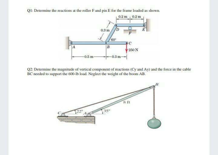 Solved Q1 Determine The Reactions At The Roller F And Pin E