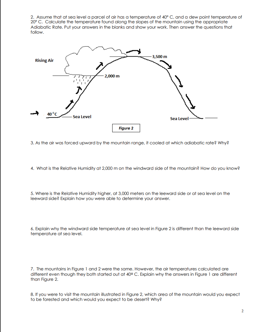 Solved 2. Assume that at sea level a parcel of air has a | Chegg.com