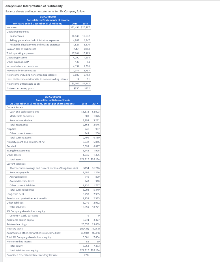 Solved b. Compute net operating assets (NOA) for 2018 and | Chegg.com