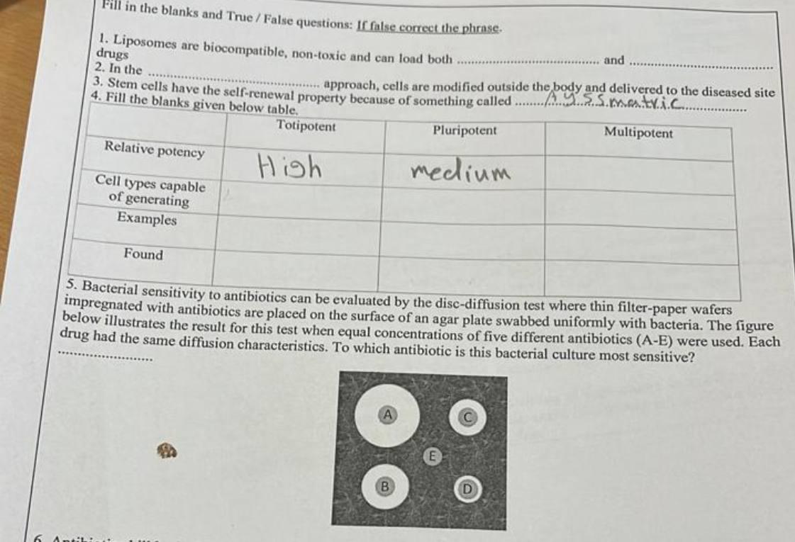 Solved Fill in the blanks and True / False questions: I | Chegg.com
