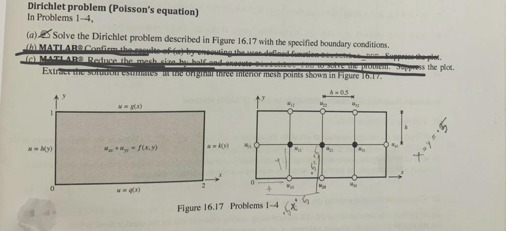 Solved Solve the Dirichlet problem, One example is given for | Chegg.com