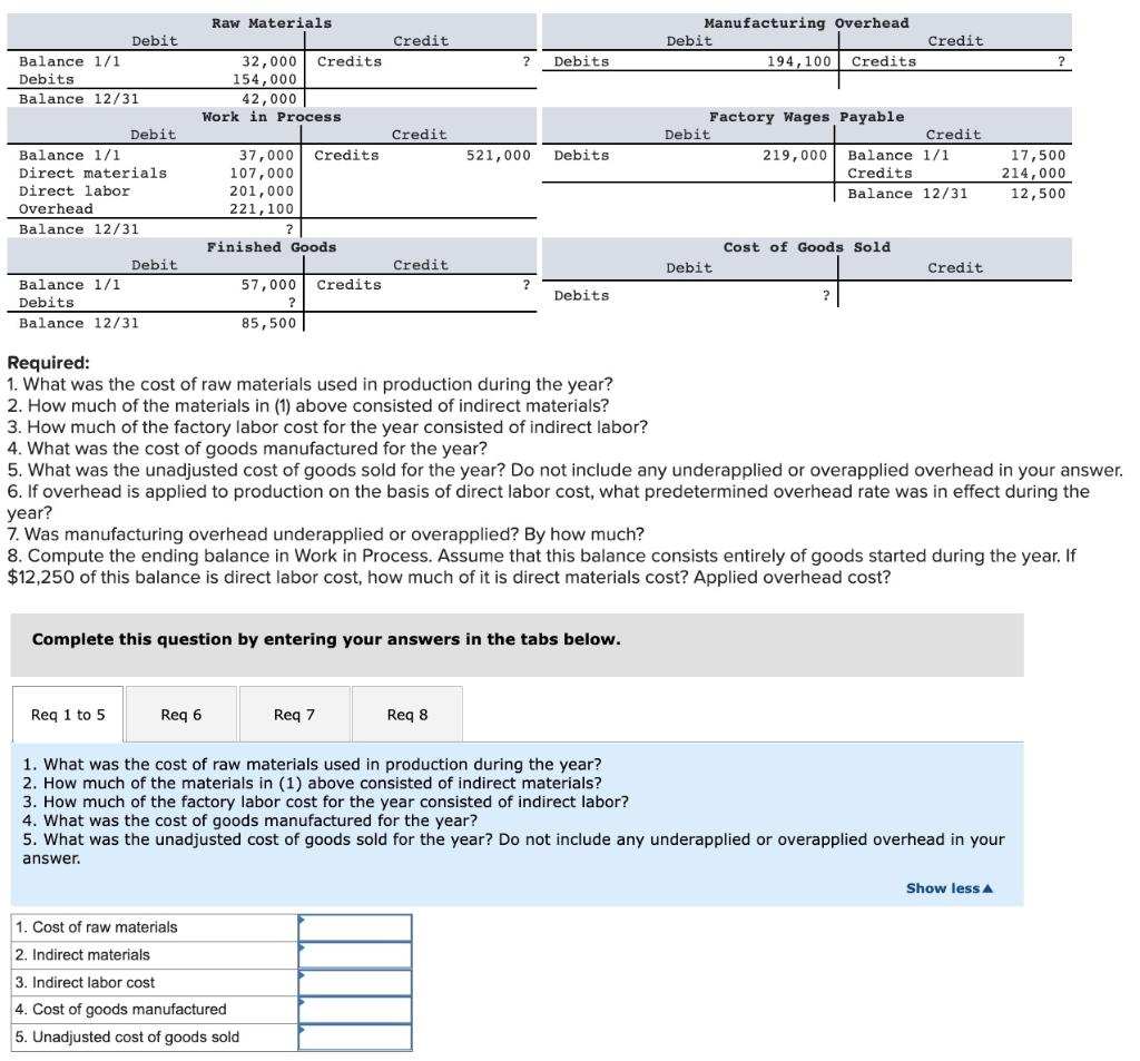 Solved Raw Materials Credit Manufacturing Overhead Debit | Chegg.com