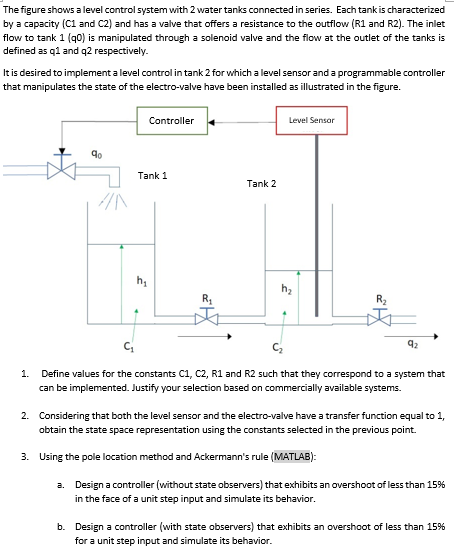 The figure shows a level control system with 2 water | Chegg.com