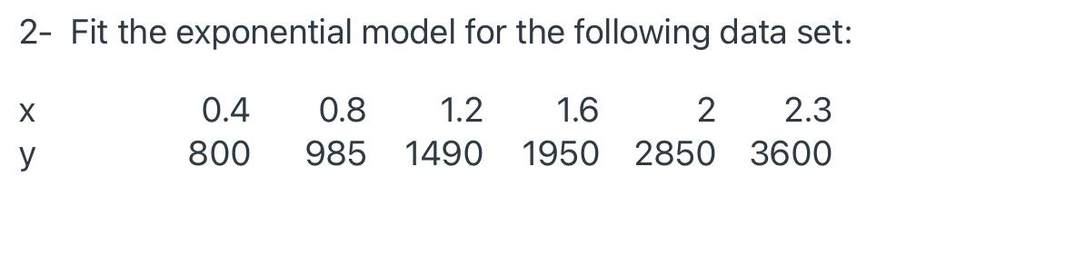 Solved 2- Fit the exponential model for the following data | Chegg.com