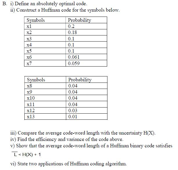 Solved B. i) Define an absolutely optimal code. ii) | Chegg.com
