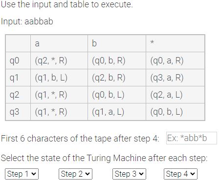 Solved Use the input and table to execute. Input: aabbab | Chegg.com