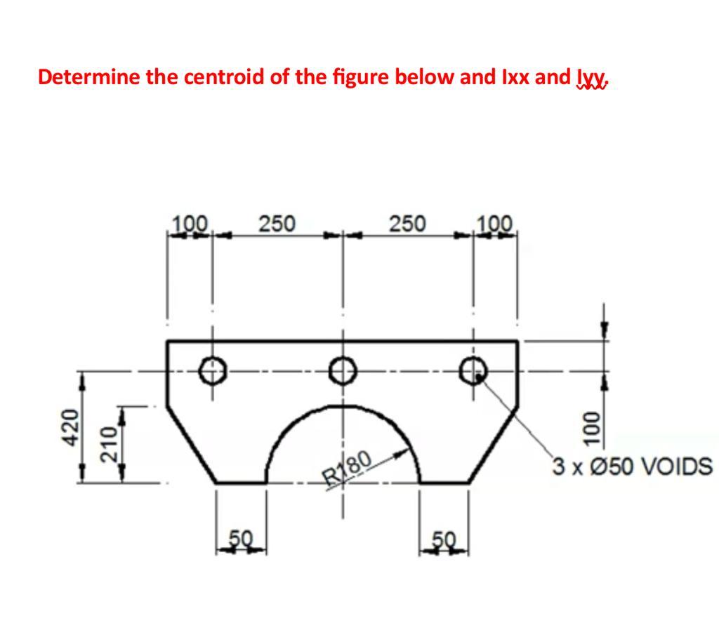 Solved Determine the centroid of the figure below and Ixx | Chegg.com