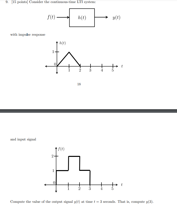 Solved 9. [15 points] Consider the continuous-time LTI | Chegg.com