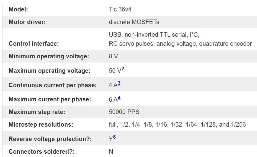 Solved Can Someone help me doing a code and set up | Chegg.com