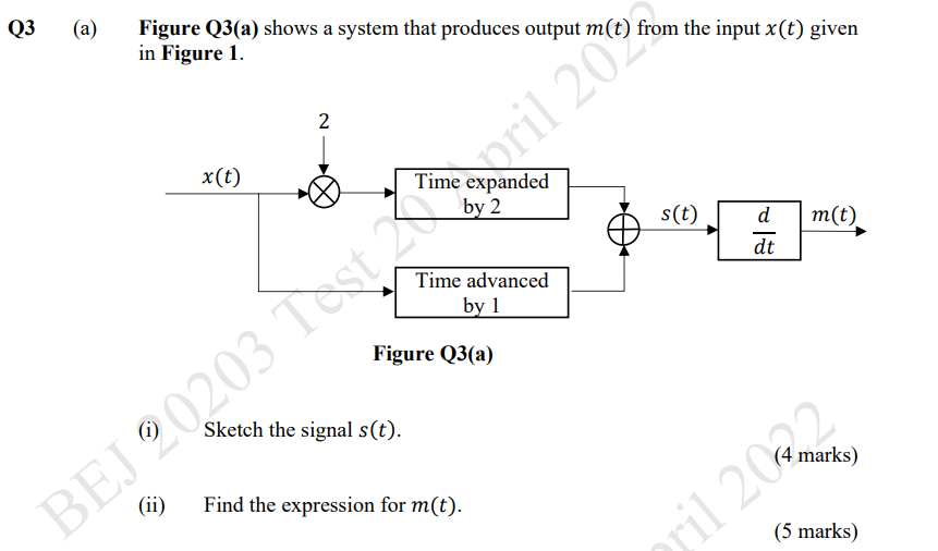 Solved Q3 (a) Figure Q3(a) shows a system that produces | Chegg.com