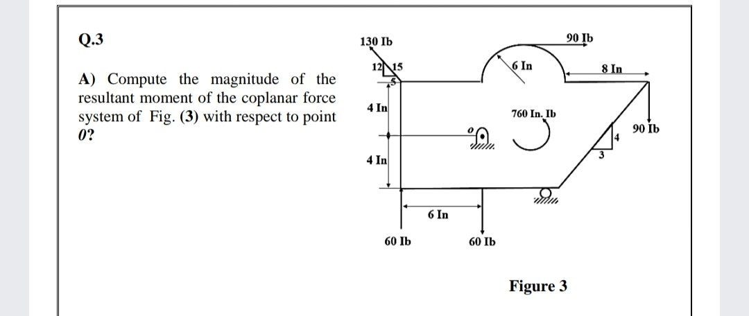 Solved Q.3 130 Ib 90 lb 1215 6 In 8 In A) Compute the | Chegg.com