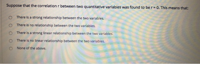 Solved Suppose that the correlation r between two | Chegg.com