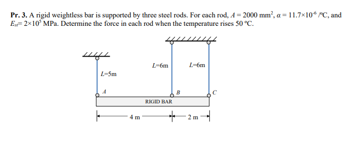 Solved Pr. 3. A rigid weightless bar is supported by three | Chegg.com