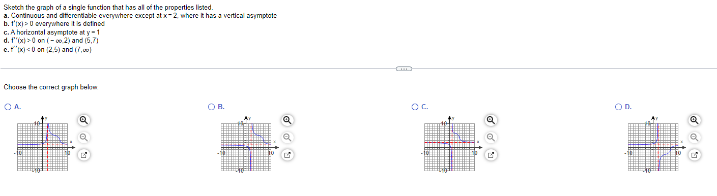 Solved Sketch the graph of a single function that has all of | Chegg.com