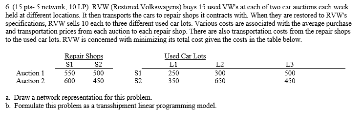 Solved 6. (15 pts- 5 network, 10 LP) RVW (Restored | Chegg.com
