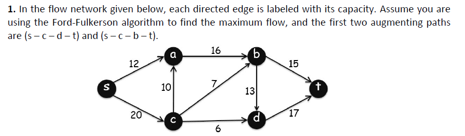 Solved a) Draw the residual network after we have updated | Chegg.com