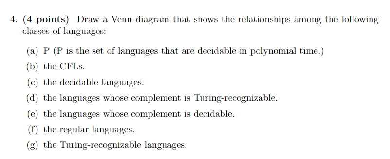 Solved 4. (4 points) Draw a Venn diagram that shows the | Chegg.com
