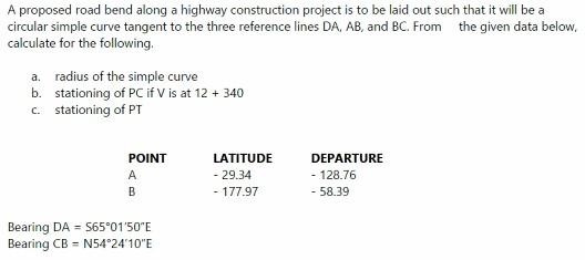 Solved A PROPOSED ROAD BEND ALONG A HIGHWAY CONSTRUCTION | Chegg.com