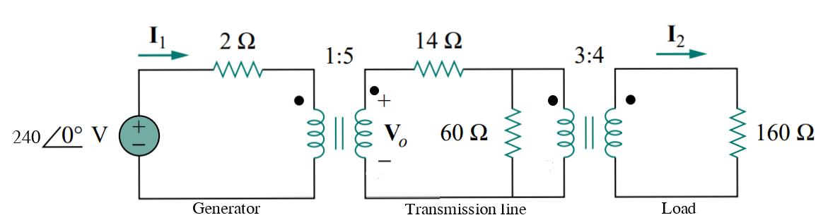 Solved ∗ For the circuit shown below, find: a.) Vo b.) i1 | Chegg.com