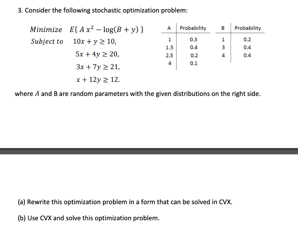 3. Consider the following stochastic optimization | Chegg.com