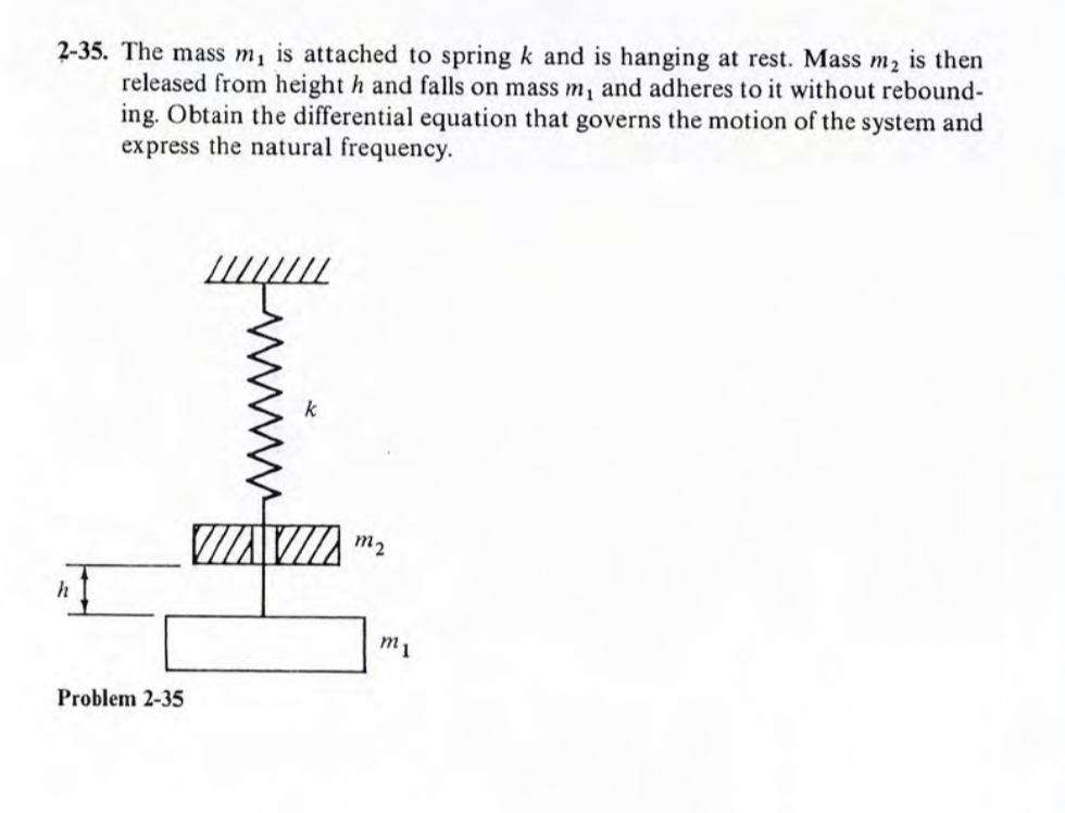 Solved 2-35. The mass m1 is attached to spring k and is | Chegg.com